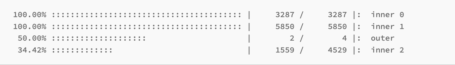Terminalcommandline Trick Multiprocessing Progress Bar Python Atpbar Single Quote